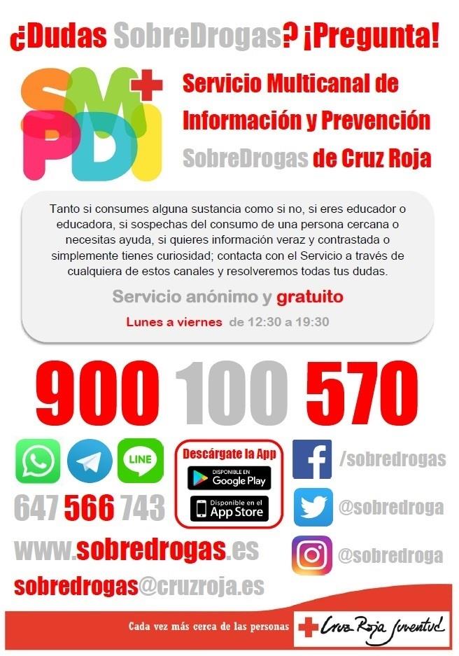 Casi un tercio de las llamadas al servicio sobre drogas de Cruz Roja ...