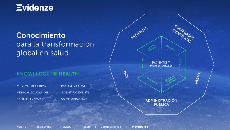 Evidenze supera los 250 empleados y anuncia nuevas adquisiciones empresariales - Bolsamania.com