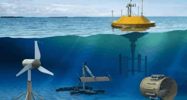 Renace el interés por la energía del mar - Bolsamania.com